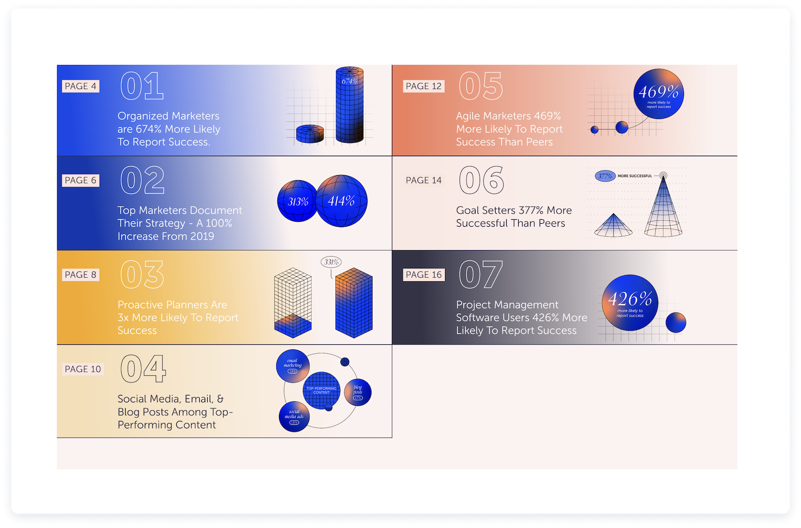 White Paper: Main Types, Uses, and Examples - FlippingBook Blog